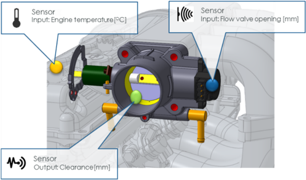 Creo Product Insight Extension - Partnervision | PTC Brasil